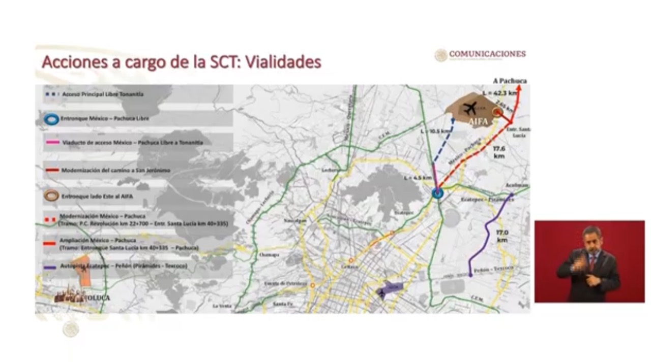Presentan conectividad para aeropuerto Santa Lucía – EstamosAquí MX
